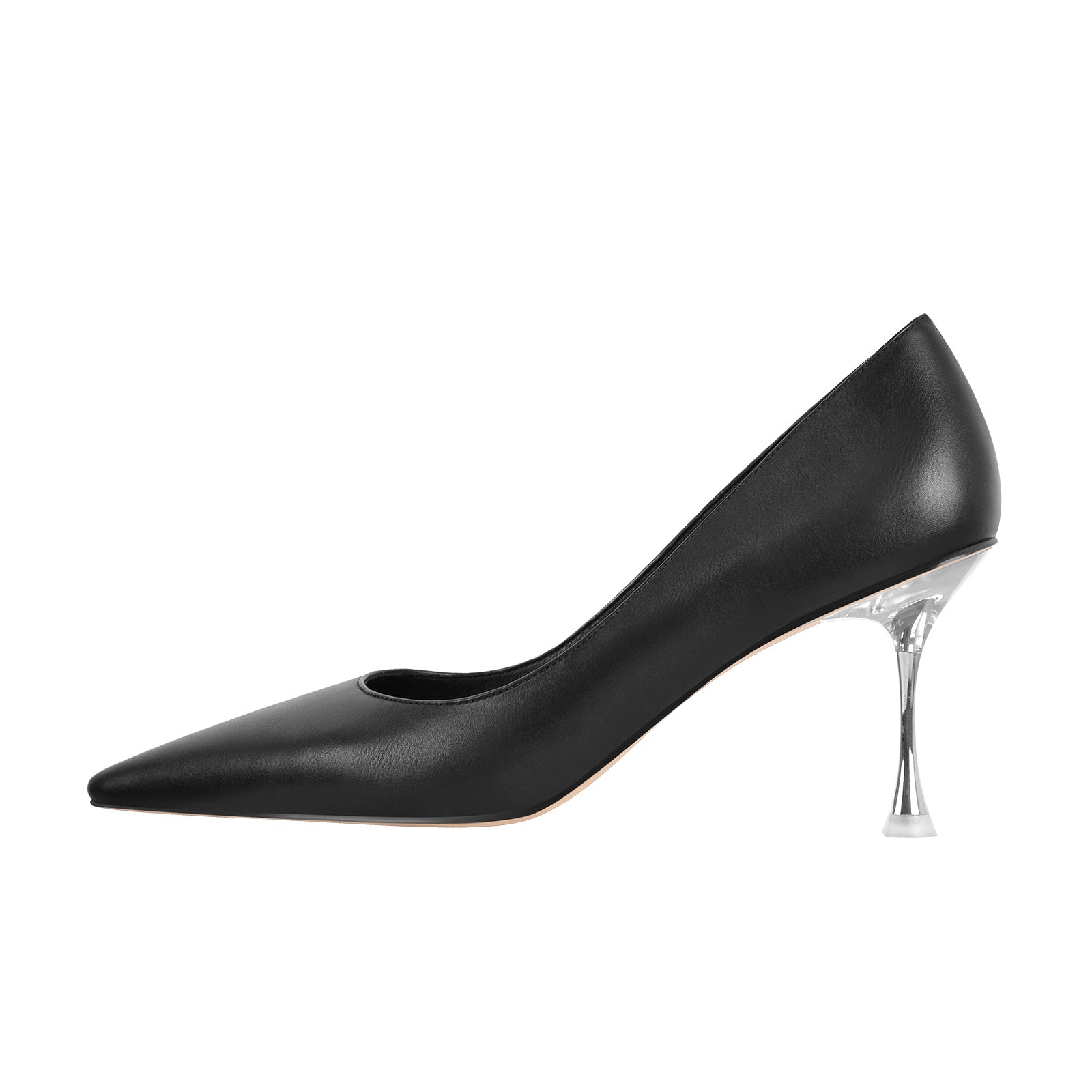 Anatomy Of Heels Explained With Names! - HeHeels